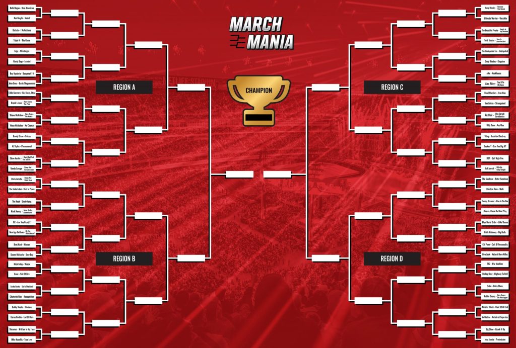 Wrestlezone March Mania Bracket Released - Wrestling Theme Song ...