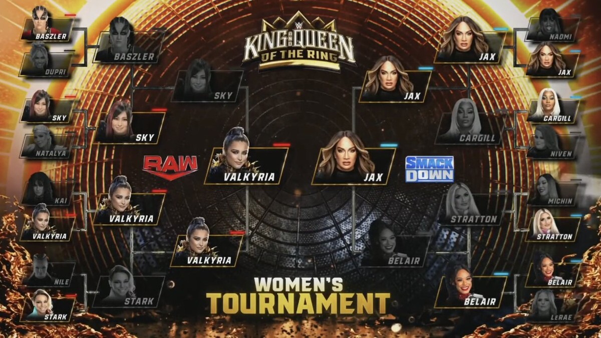 Nia Jax Advances To WWE Queen Of The Ring Finals
