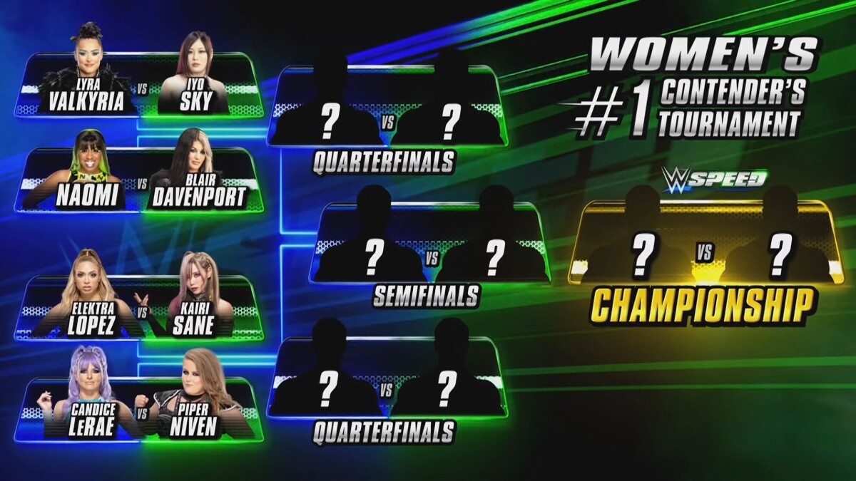 Spoiler: Inaugural WWE Speed Women's Champion Crowned At WWE Speed ...