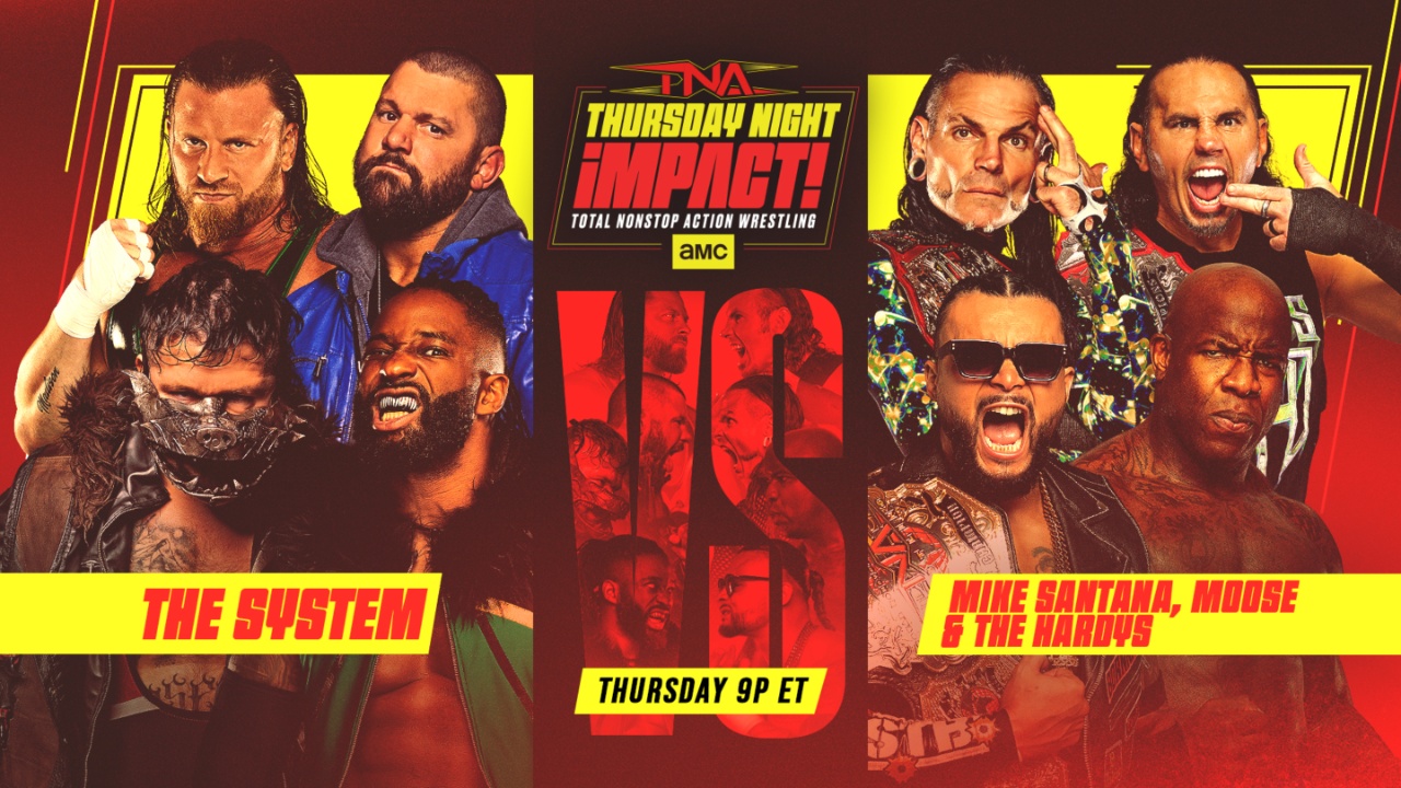 TNA iMPACT Results: Review, Grades, Card for February 12